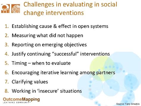 Outcome Mapping Planning Monitoring And Evaluation Simon Hearn