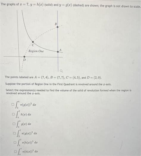 Solved The Graphs Of X Y H X Solid And Y G X Dashed Chegg