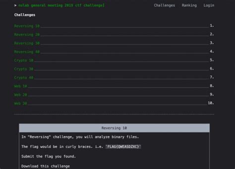 Exploring Cyber Security Through A Capture The Flag Ctf Game Nulab