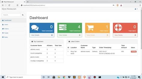 Restaurant Management System Project In Django Otwcam