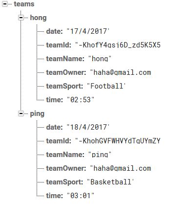 Android Firebase Retrieve Specific Data From Listview And Display It On Text View Stack Overflow