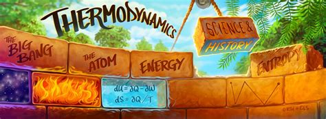 The Clausius Clapeyron Equation Explained Identifying The Micro Behind The Macro