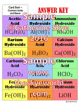 Card Sort Activity Common Acids And Bases By The Skye World Science