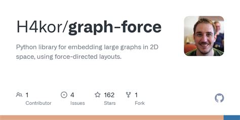 Github H4korgraph Force Python Library For Embedding Large Graphs