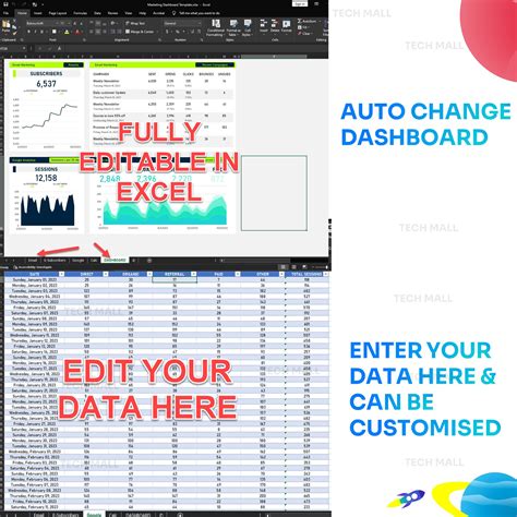 12 Excel Kpi Dashboard Templates Fully Editable Ms Excel Edit Ready Use