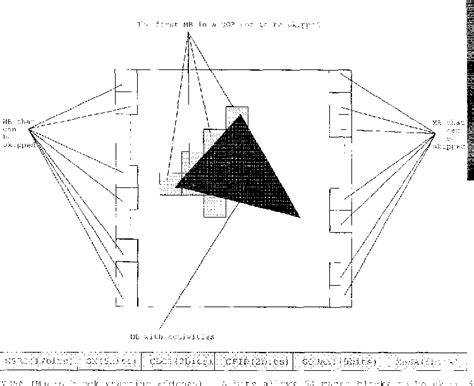 Figure 1 From Video Coding With Adaptive Block Update Semantic Scholar