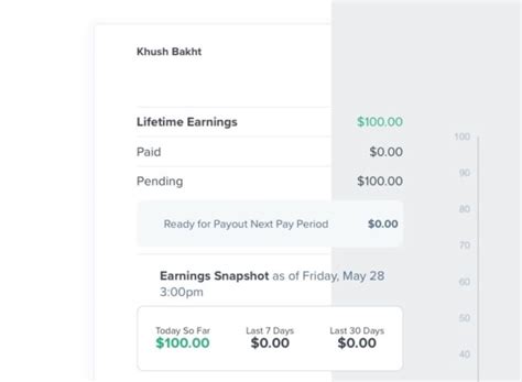 Khush Bakht On Linkedin Motivation Success Inspiration Leadership Growth Mindset Coaching