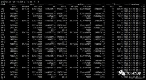 Linux 基础之 Vmstat 命令详解vmstat D Csdn博客
