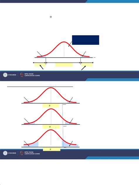 Mr Hypothesis Testing 1 Pdf Statistical Hypothesis Testing Statistical Significance