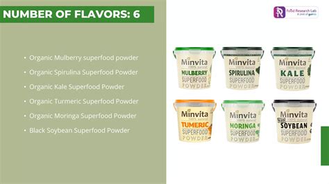 Classification Of Nutraceuticals Ppt