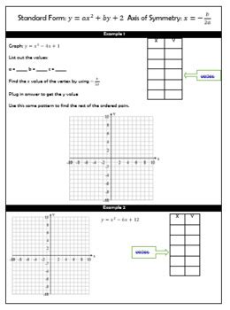 Graphing Quadratics In Standard Form Notes By Algebra Crazy TpT