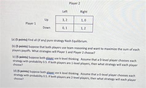 solved player 2 a 5 points find all if any pure