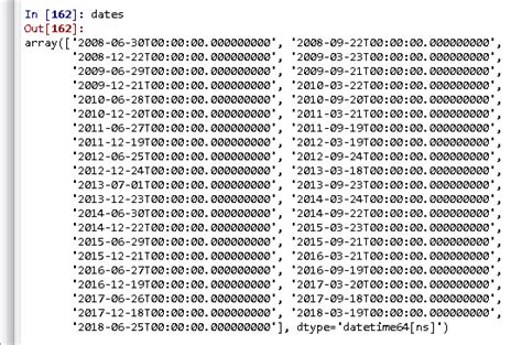 Python Iterate Over A Numpy Array Of Dates Stack Overflow