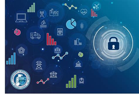 Cisas Approach To Tackling Cyber Risks Cyber Attack Survivors Club