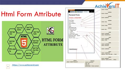 Ppt Html Ppt Powerpoint Presentation Free Download Id12167329
