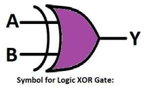Logic Xor Gate Circuit With Transistors Circuit Ideas For You