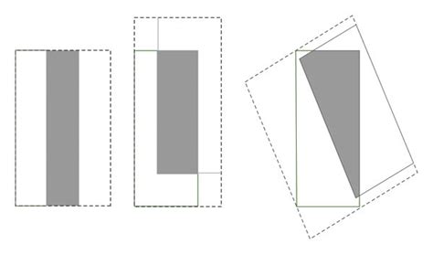Different Overlapping Ways Of The Same Iou Download Scientific Diagram
