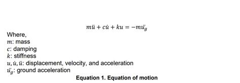 Interpretation Of Dynamic Eigenvalue Analysis In Bridges