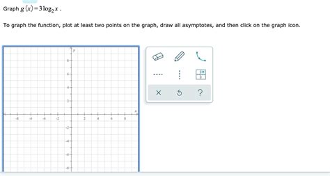 solved graph g x 3 log2x to graph the function plot at