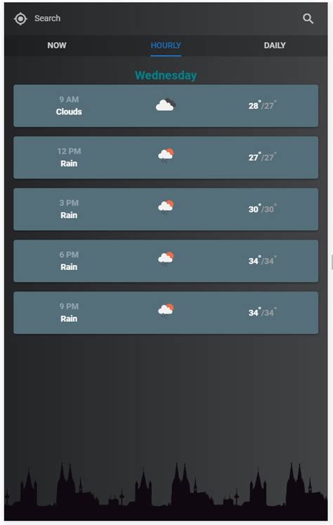 Convert Psd To Html Responsive By Sazaldas Fiverr