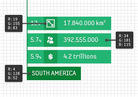 How To Create A Vector Map Infographic In Adobe Illustrator Envato Tuts