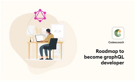 Graphql Roadmap Latest Guide Codexcoach