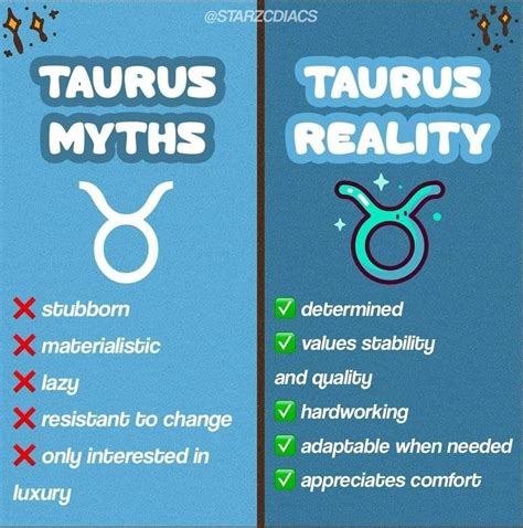 Taurus Zodiac Facts Taurus Wallpaper