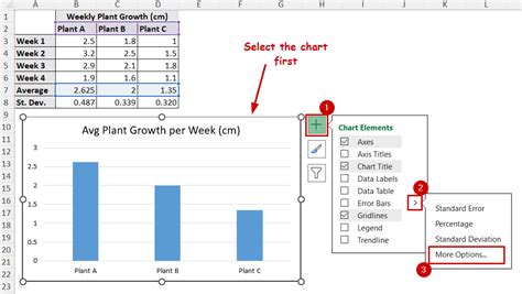 How To Add Standard Deviation Error Bars In Excel Excel Insider