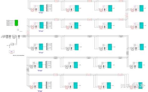 仿真太慢？并行来加速 （三）（simulink 离线并行仿真） 知乎