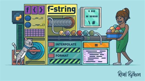 Pythons F String For String Interpolation And Formatting Real Python