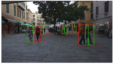 Group Detection With Dbscan Method Download Scientific Diagram