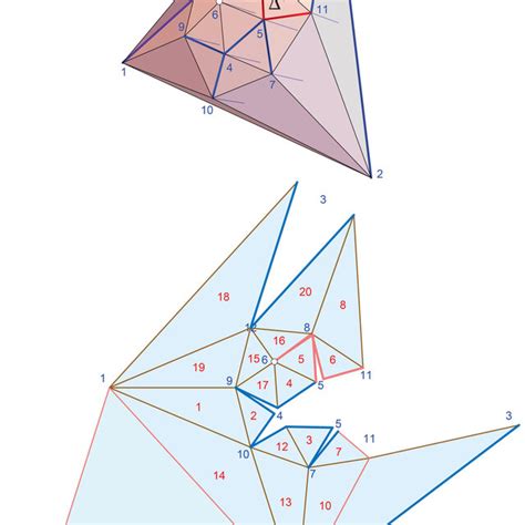 Lifting The Vertices Of The Icosahedron Schlegel Diagram In Fig 1 Download Scientific Diagram