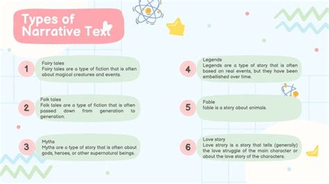 Ppt Narrative Text And Generic Structure Pptx Books And Literature