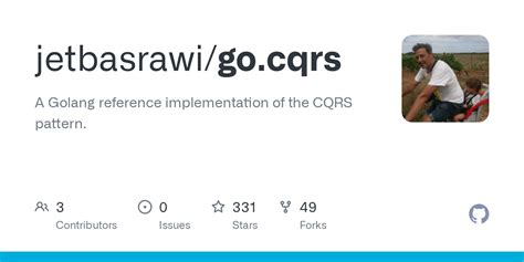 Github Jetbasrawi Go Cqrs A Golang Reference Implementation Of The Cqrs Pattern