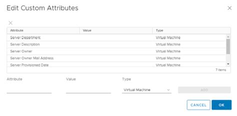 Visualizing Vms Distribution Information Dashboard On Vrops With Using