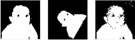 GitHub AvnCode Image Segmentation Segmentation Based On Similarity Measure Including