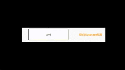 高通相机系统 Usecase配置camera Usecase Csdn博客