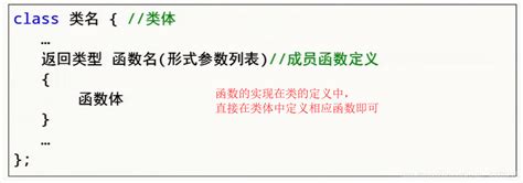 Cc基础 类的定义与实现（1）：什么是类c语言类的定义 Csdn博客