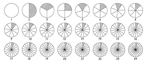 Premium Vector Circles Divided Into Parts From To Outline Round Chart
