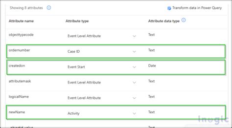 Process Mining Capability In Power Automate Power Community