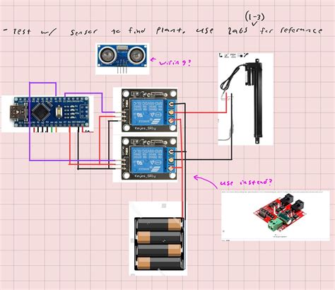 Making A Pid Controller For Linear Actuator General Guidance Arduino Forum
