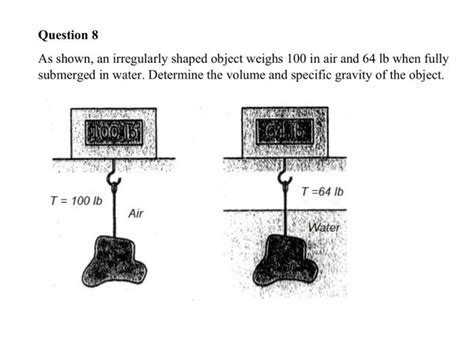 Solved As Shown An Irregularly Shaped Object Weighs 100 In