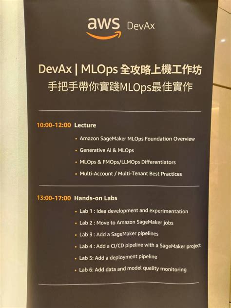 Aws Workshop Mlops Ml Cicd Pipline Azure Azure Aml 蘇資茜
