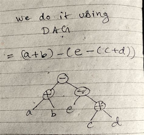 co and architecture gate cse 2007 question 54