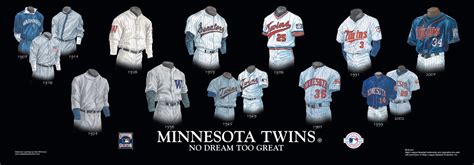Minnesota Twins Uniform And Team History Heritage Uniforms And Jerseys And Stadiums Nfl Mlb