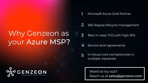 Saurabh Sachdeva Posted On Linkedin