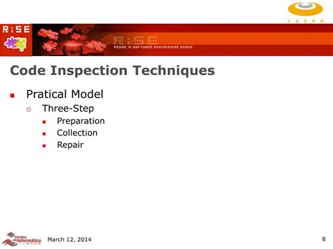 PPT Code Inspection PowerPoint Presentation Free Download ID