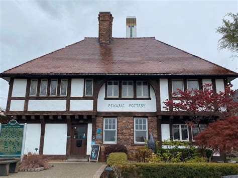 Empirical Perspective On Tumblr