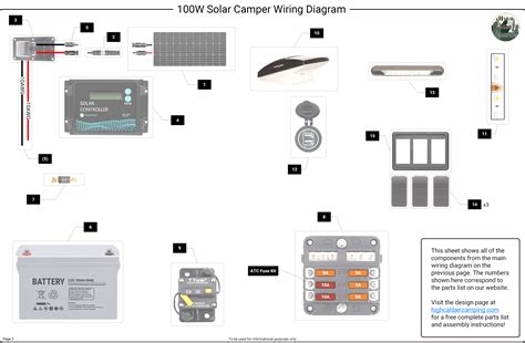 I Made A Simple 100w Solar Wiring Diagram For Those Who Run Light And