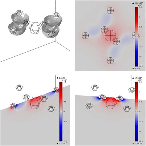 Surface Mesh Illustrating Variable Mesh Structure Download Scientific Diagram